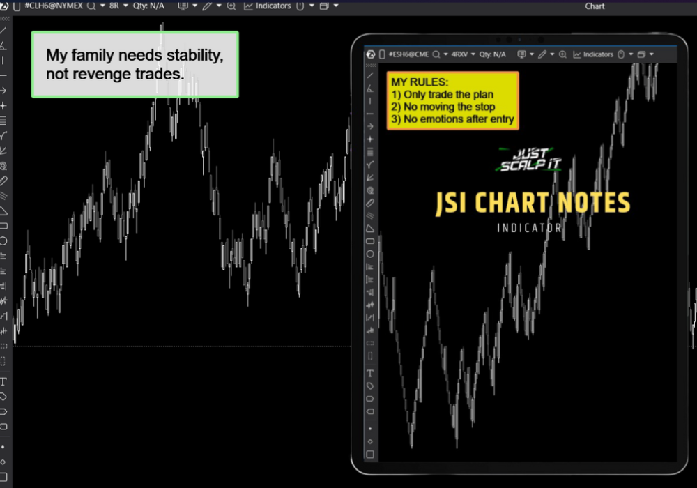 JSI Chart Notes Indicator