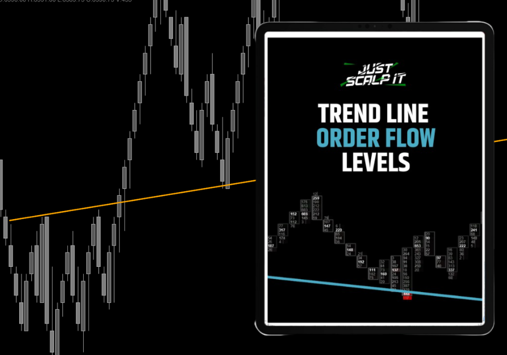Trend Line Order Flow Levels Indicator by JSI