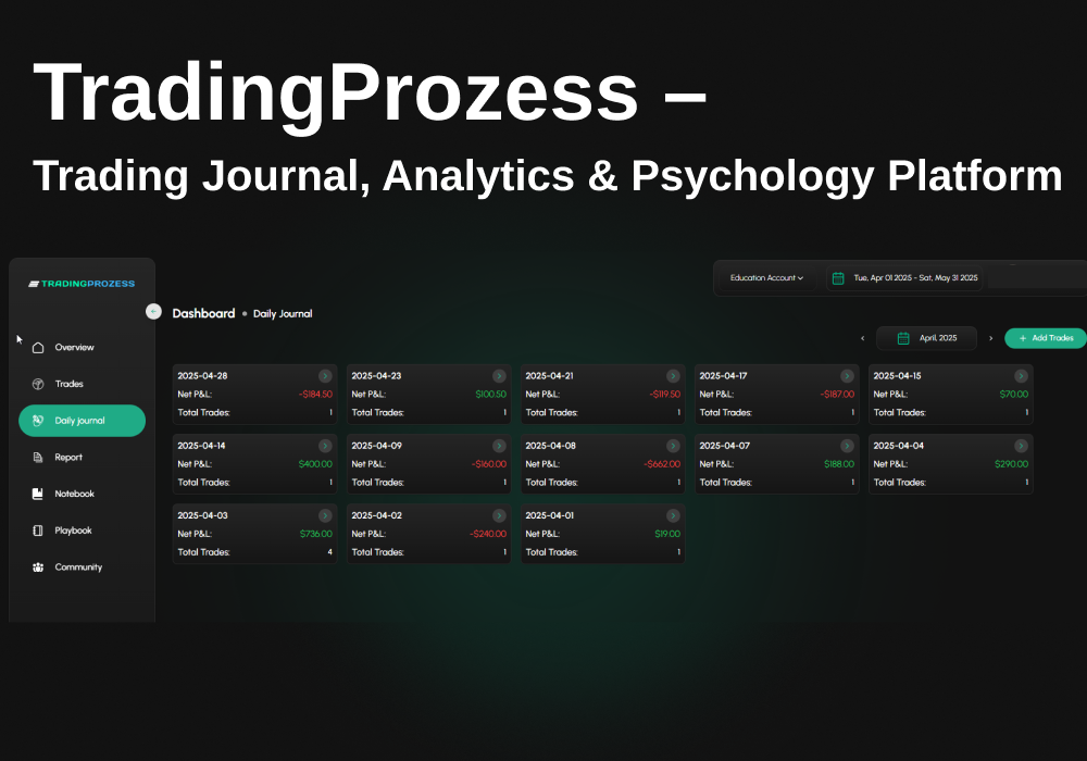 TradingProzess – Ihr Trading Journal, Analytics & Psychologie-Plattform